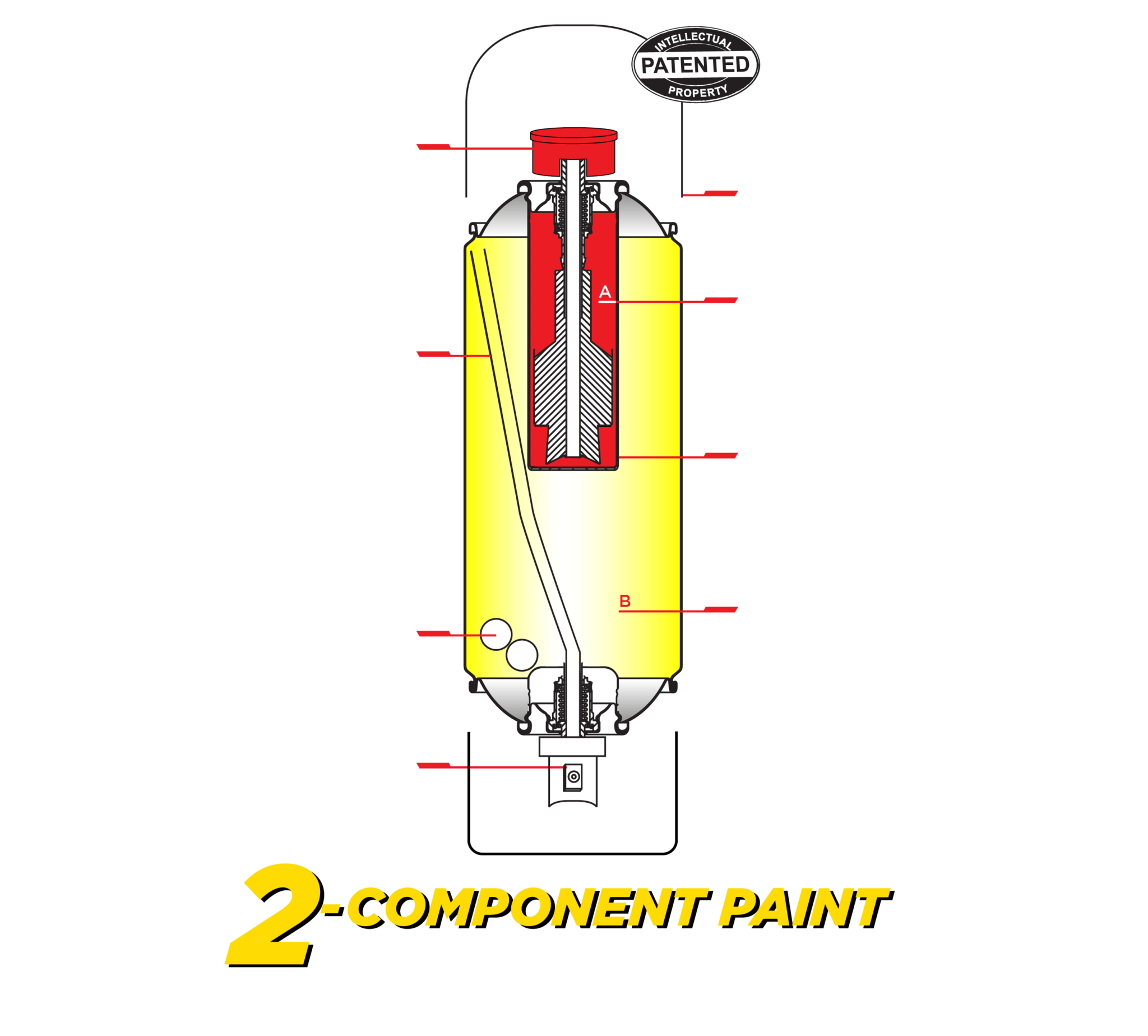 Samurai Aerosol Spray Paint | Samurai Paint Malaysia