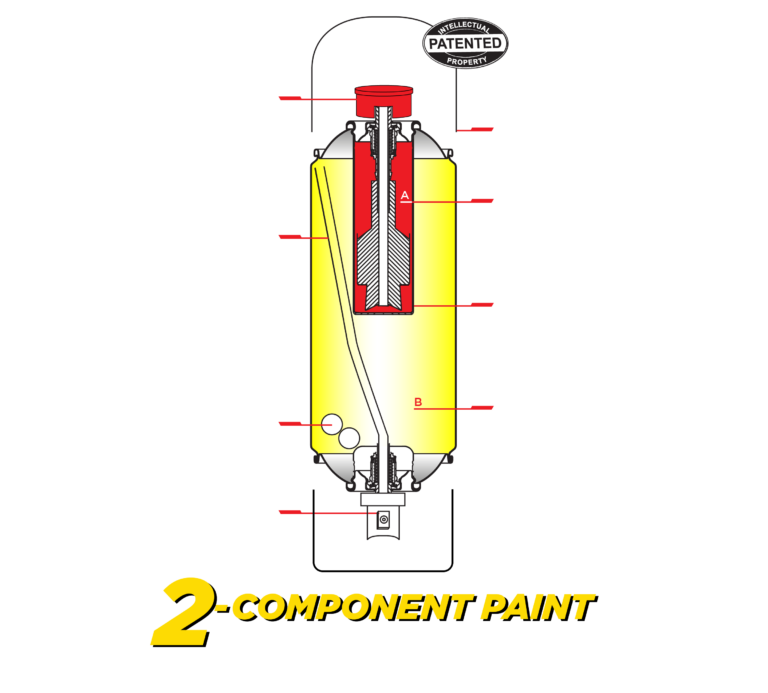 Samurai Aerosol Spray Paint | Samurai Paint Malaysia